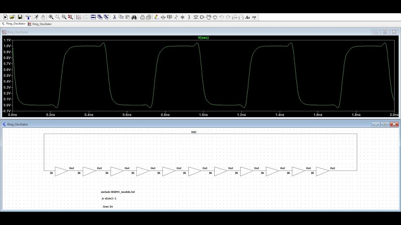 Ring Oscillator Simulation at Lynn Medford blog Ring Oscillator Simulation at Lynn Medford blog
