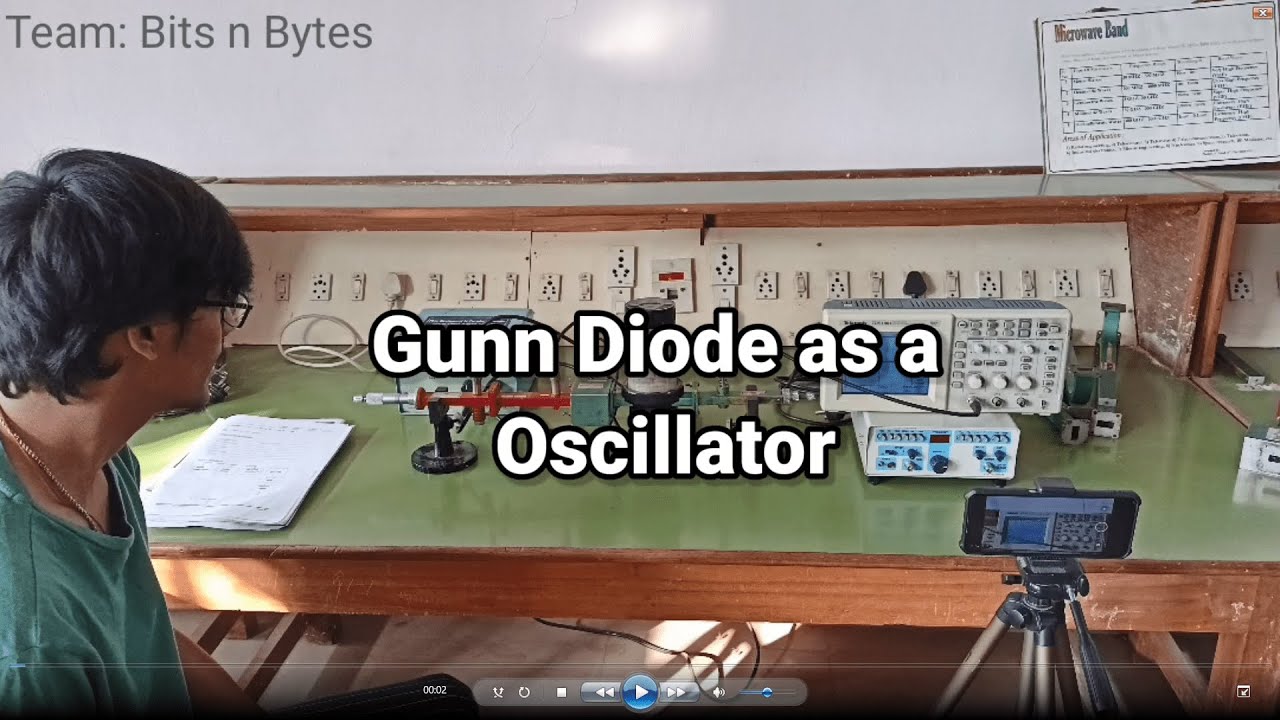 Gunn Diode as an oscillator - YouTube