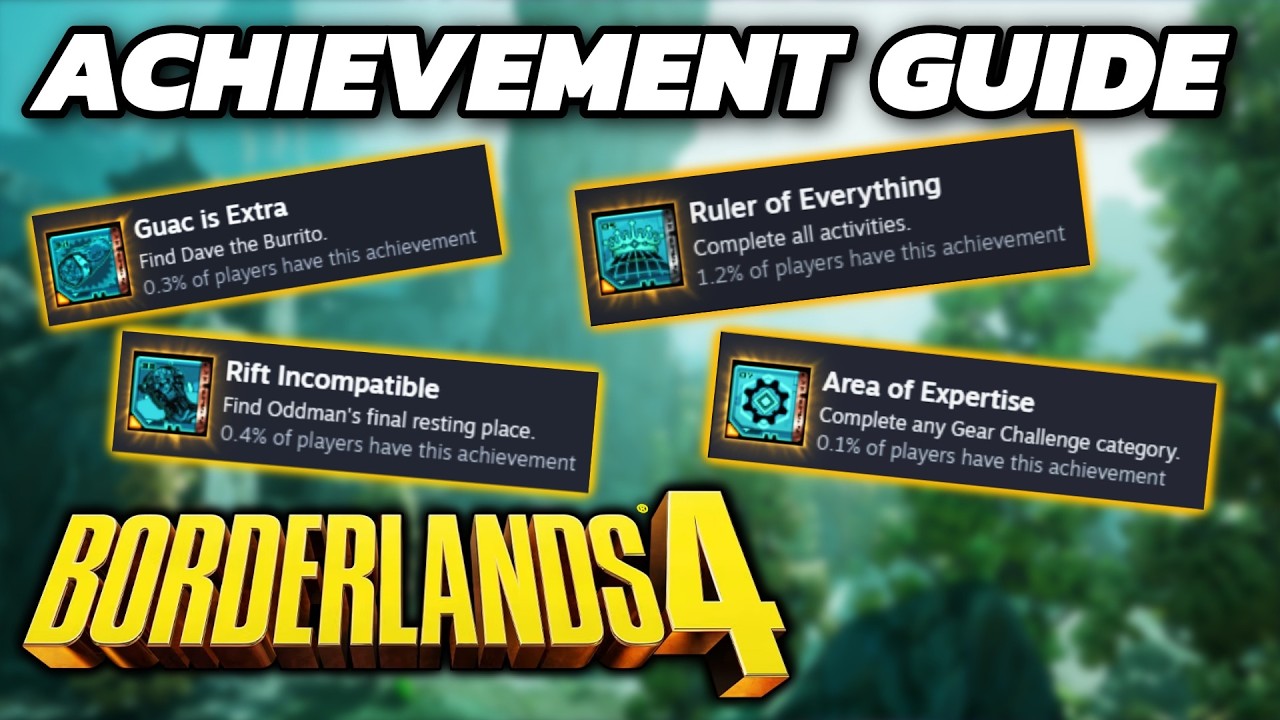Borderlands 4 Achievement Guide | How To Unlock Every Trophy ...