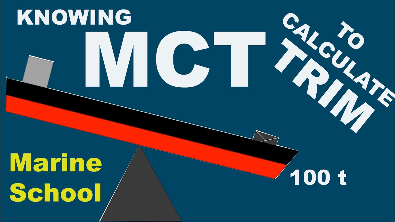 MCT - hydrostatic parameter for trim calculation. - YouTube