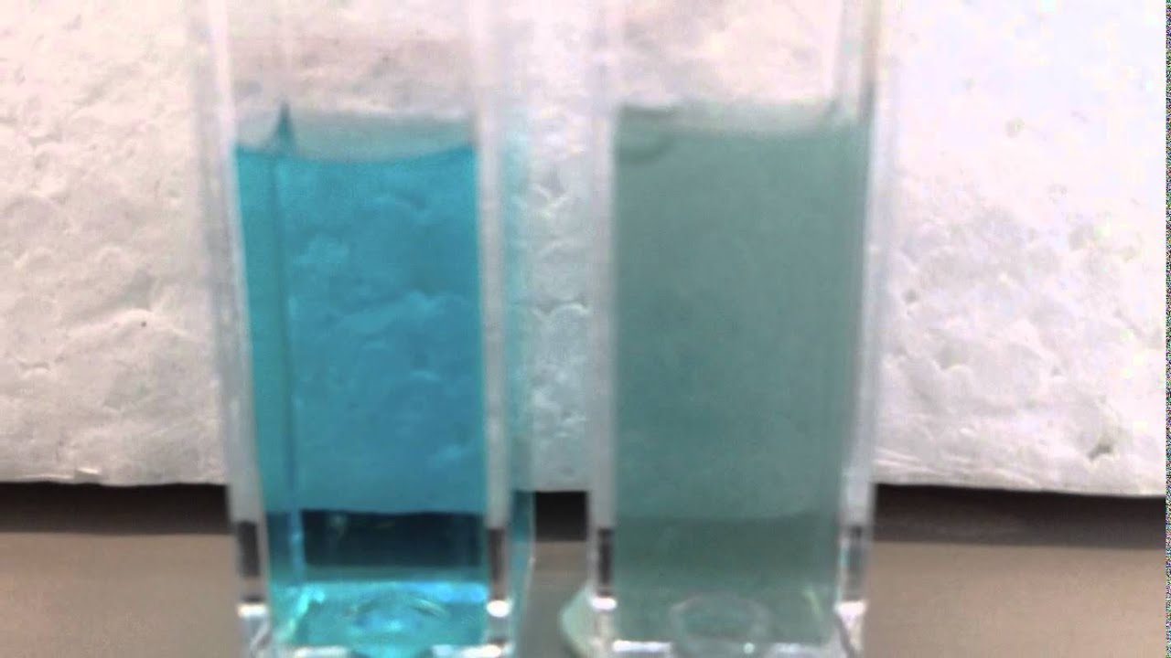 Dye adsorption process - YouTube