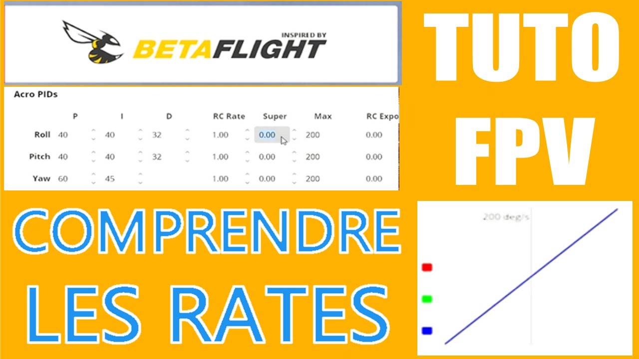 Comprendre Les Rates Super Rates Et Expo Tuto FPV D butant YouTube comprendre-les-rates-super-rates-et-expo-tuto-fpv-d-butant-youtube