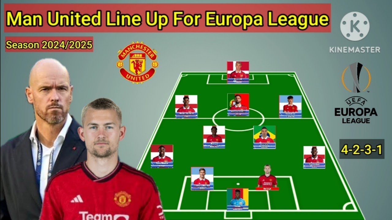 Manchester United Potential Line Up For Europa League Season 2024/2025 ...