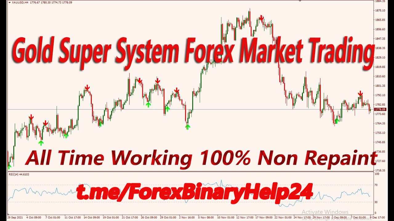 Gold Super System Forex Market Trading All Time Working 100% Non ...