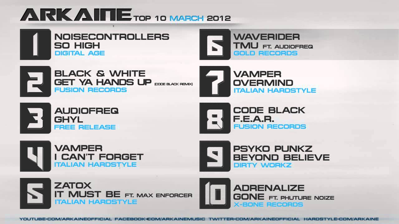 Arkaine - Top 10 March 2012 - YouTube