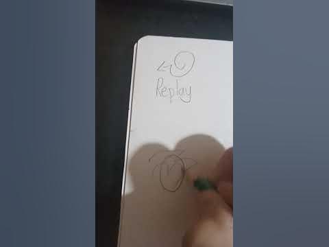 Pov: tutoriales de YouTube - YouTube