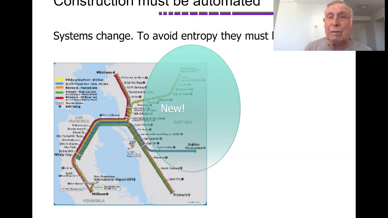 Elegant Architectures - Stephen Mellor - YouTube