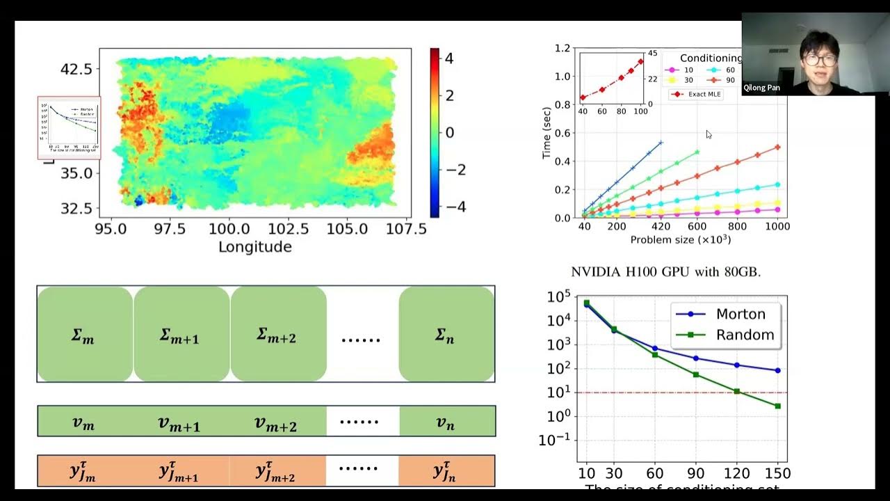 GPU-Accelerated Vecchia Approximations of Gaussian Processes for Geospatial Data- Qilong Pan ...