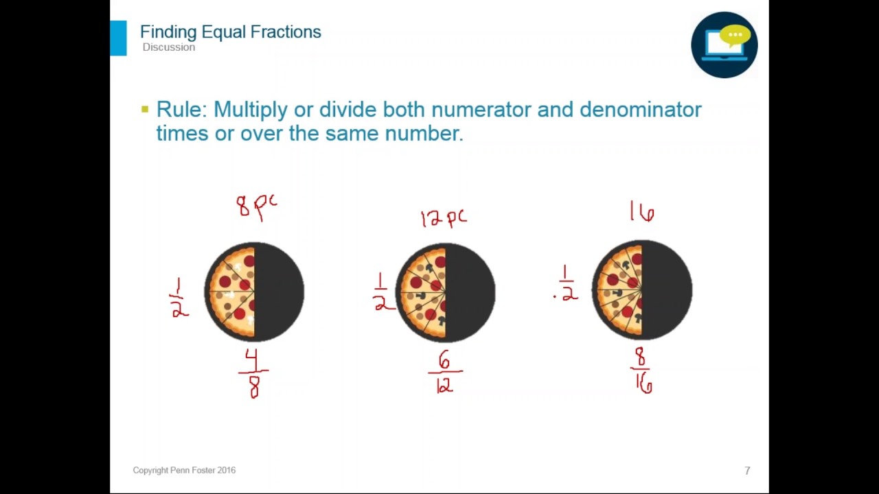 General Math 1 Unit 2 Fractions - Webinar 1/3 - Basics of Fractions ...