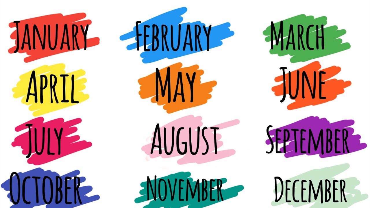 Months Name || Months of the year in English || महीनों के नाम ...