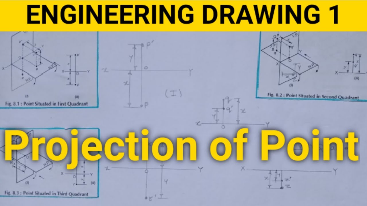 Projection of Point | Engineering Drawing - YouTube