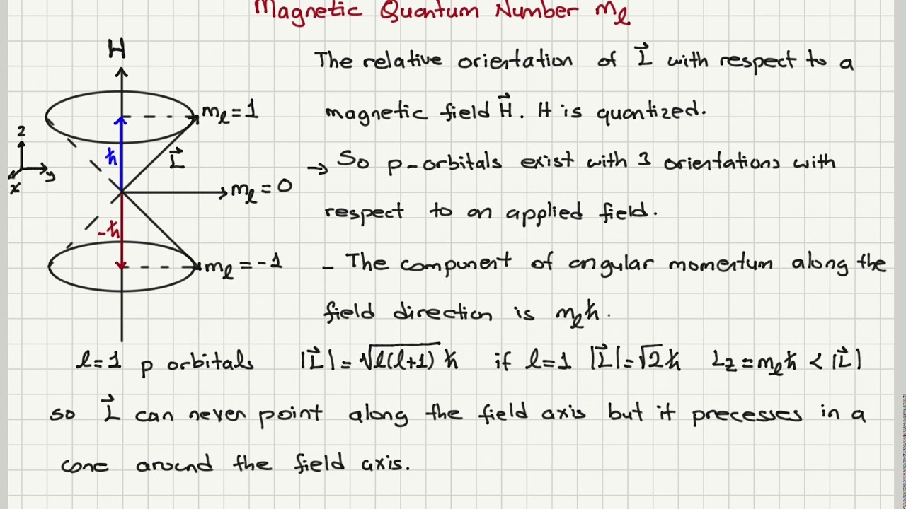 Week 4-7 Quantum Mechanical Model - 4 Magnetic Quantum Number m sub l ...