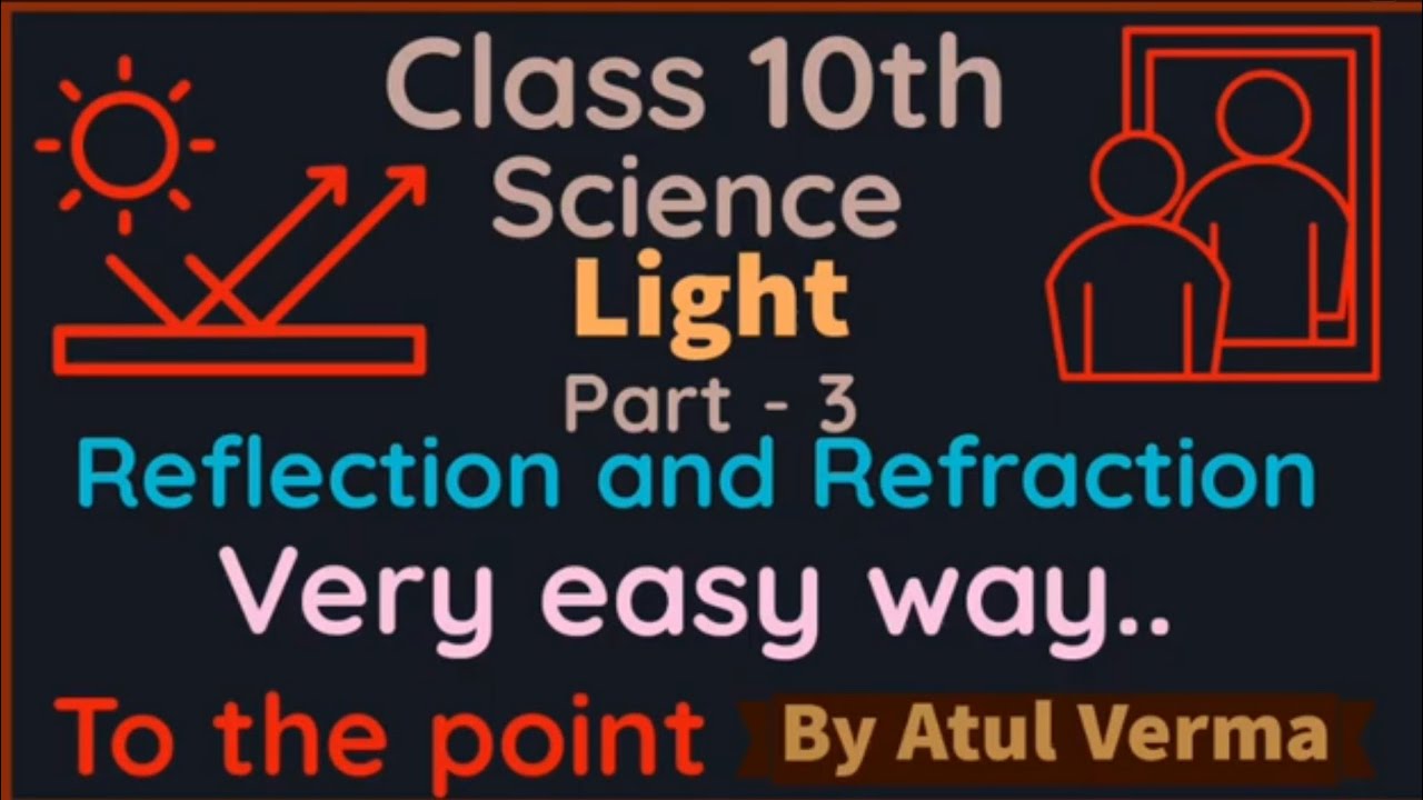 CLASS 10 SCIENCE (PHYSICS) Reflection and Refraction (Part 3) TO THE ...