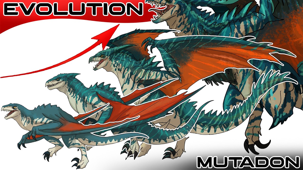 The Ultimate MUTADON Evolution | Jurassic World Rebirth Fanart ...