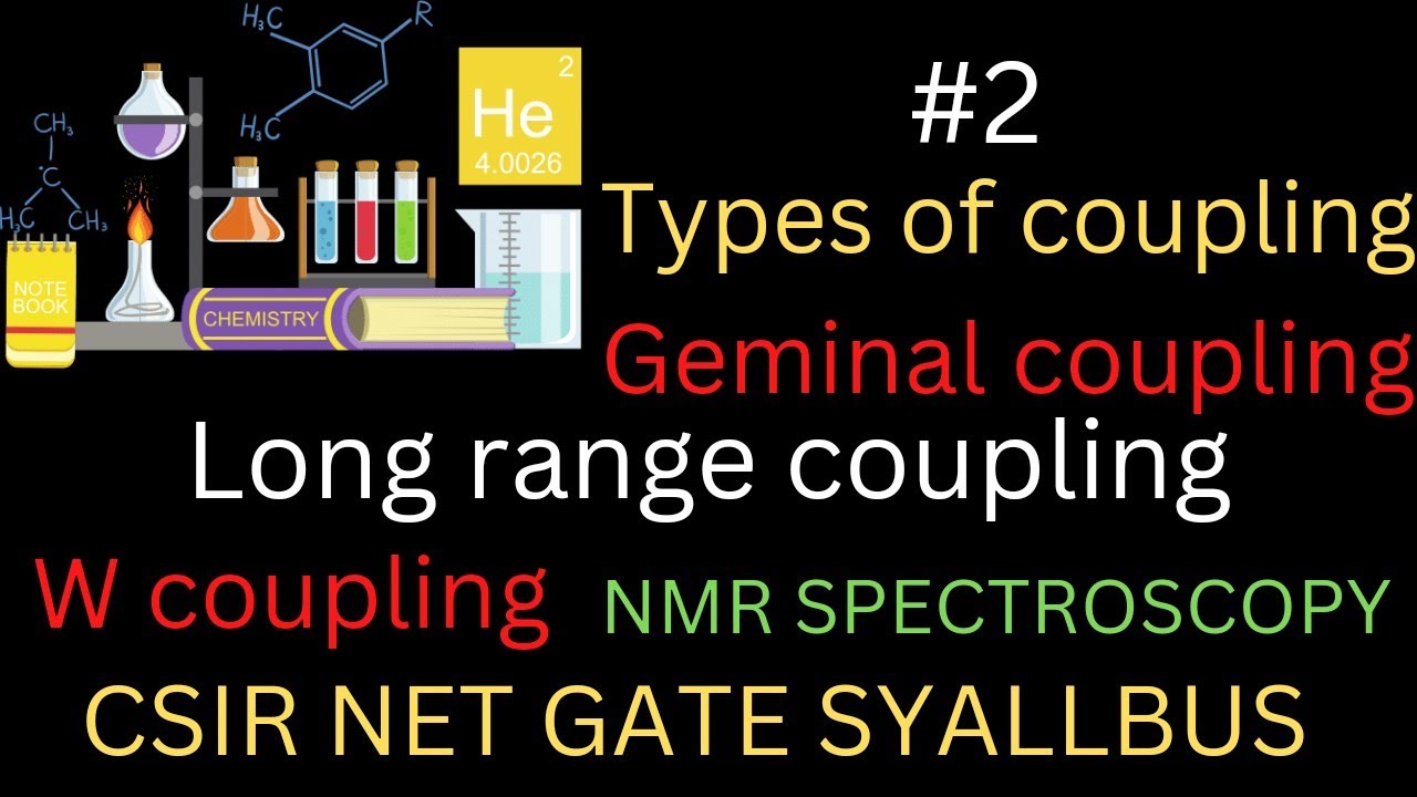Types of coupling|Part-2 Geminal coupling|long range coupling||W ...