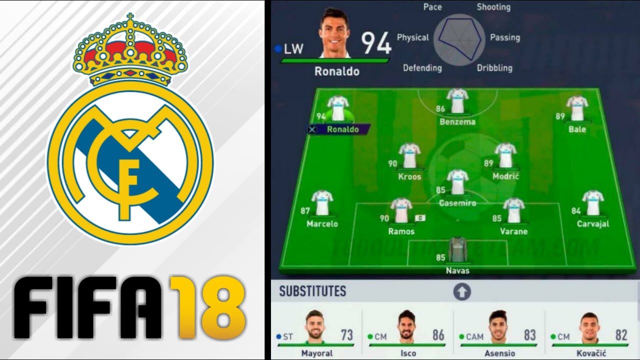 FIFA 18 - LES NOTES DU REAL MADRID !! - YouTube
