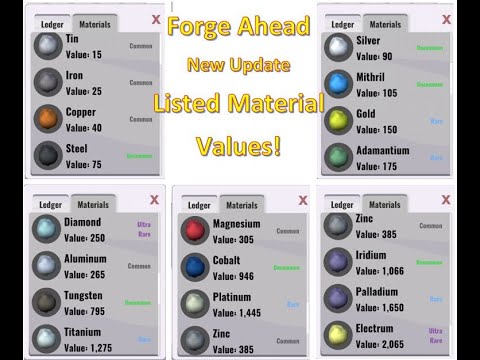 Forge Ahead Update- Listed Material Values, New Sword Designs and ...