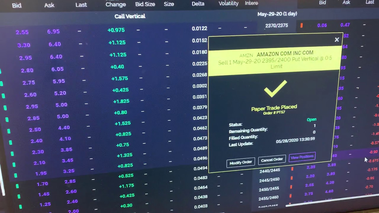 Making money with credit spreads - YouTube