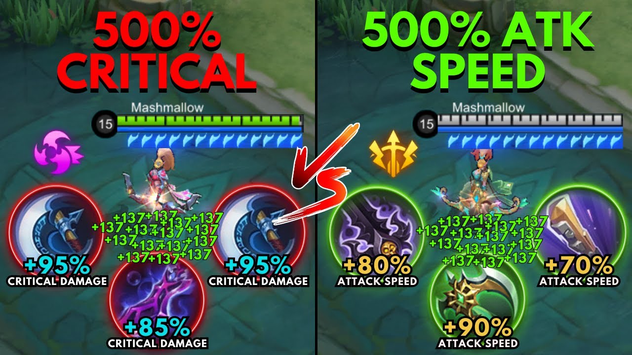 Miya 500% Critical Build vs Miya 500% Attack Speed Build - YouTube