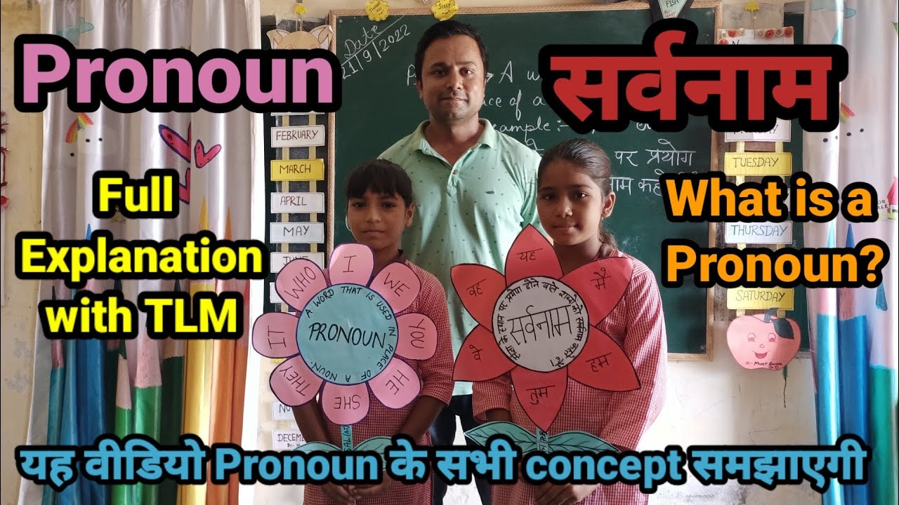 Pronoun with Tlm । सर्वनाम । Types of pronoun । definition of pronoun ...