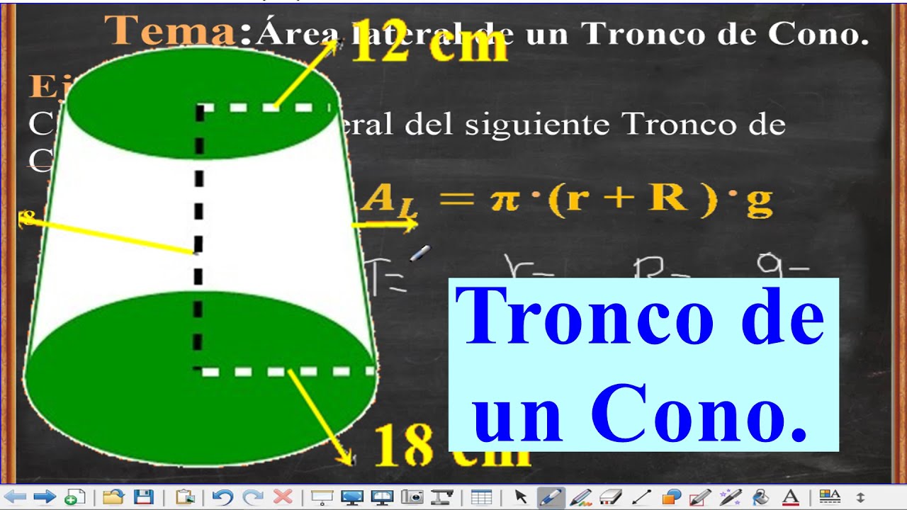 נקבוביות משאב לקרוא Area Lateral De Tronco De Cono מתפתח נקודה עלבון