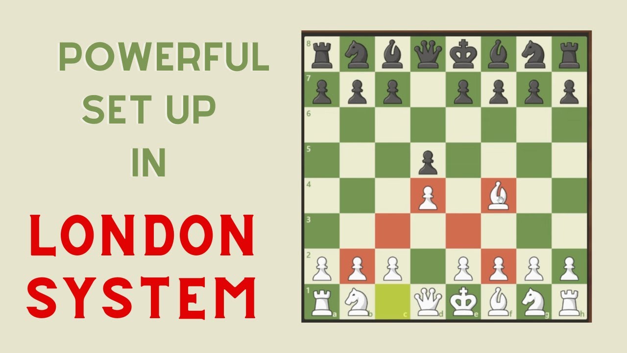 Powerful setup in the London system!! - YouTube