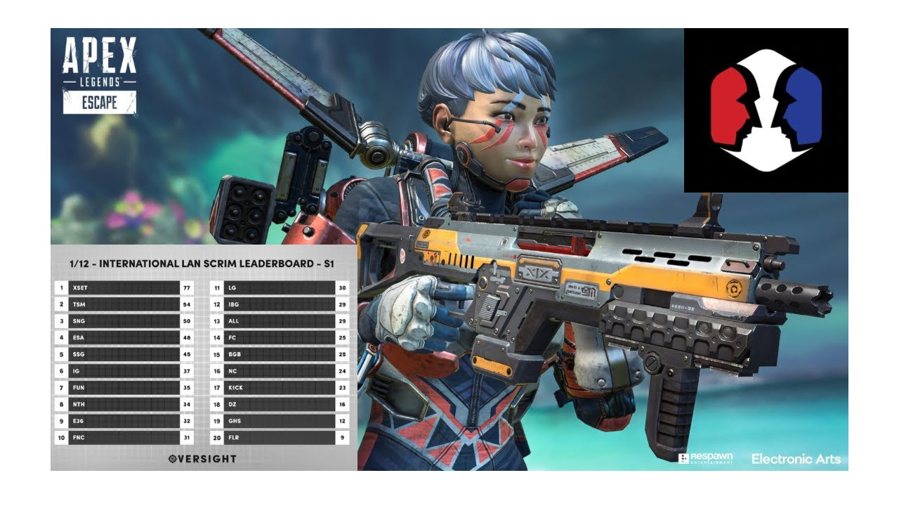 ESA GAMES 1-6 INTERNATIONAL SCRIMS 1/12/23 S1! LEWDA, PHONY & COODY ...