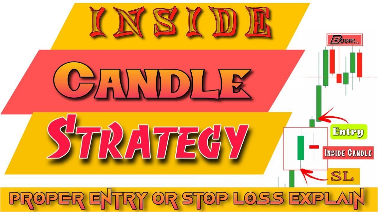 Bank Nifty Magical Inside Candle Strategy For Option Trading | How To ...
