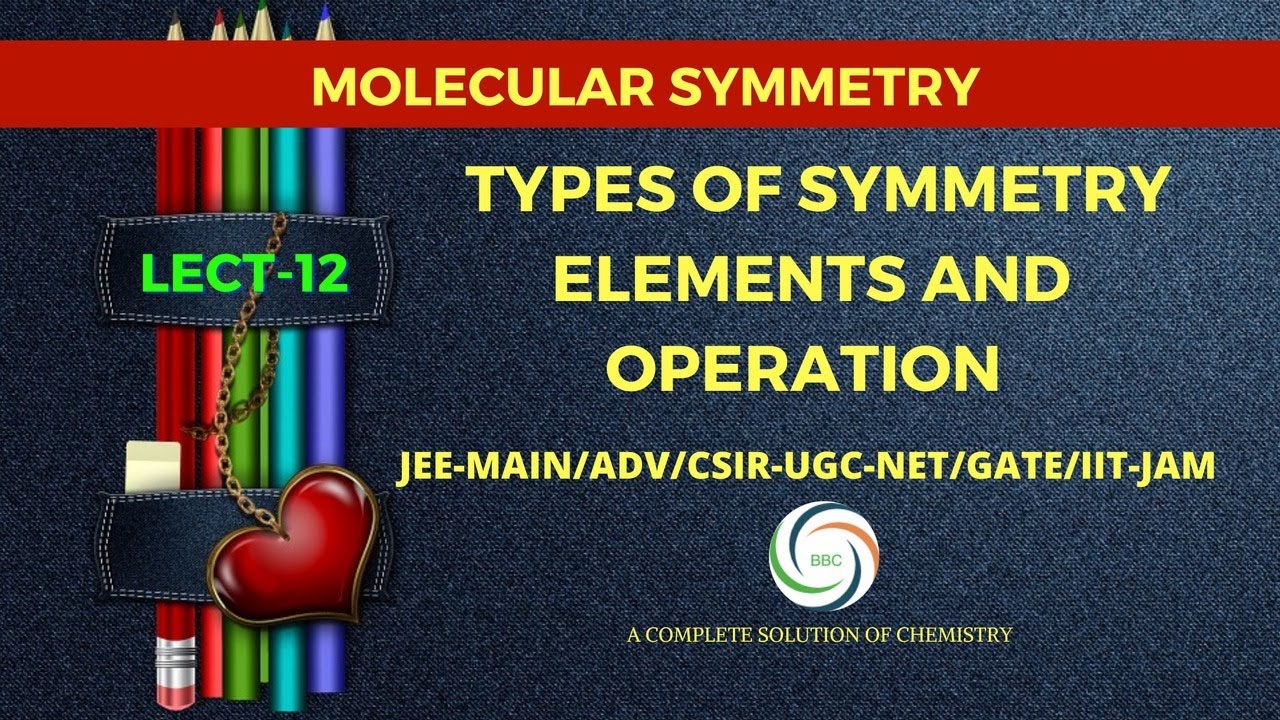 12-MOLECULAR SYMMETRY: SYMMETRY ELEMENT AND OPERATION - YouTube