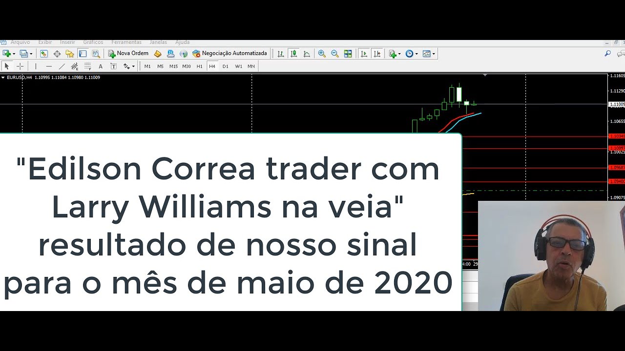 fechamento dos trades de maio 2020"Edilson Correa trader opera Larry ...