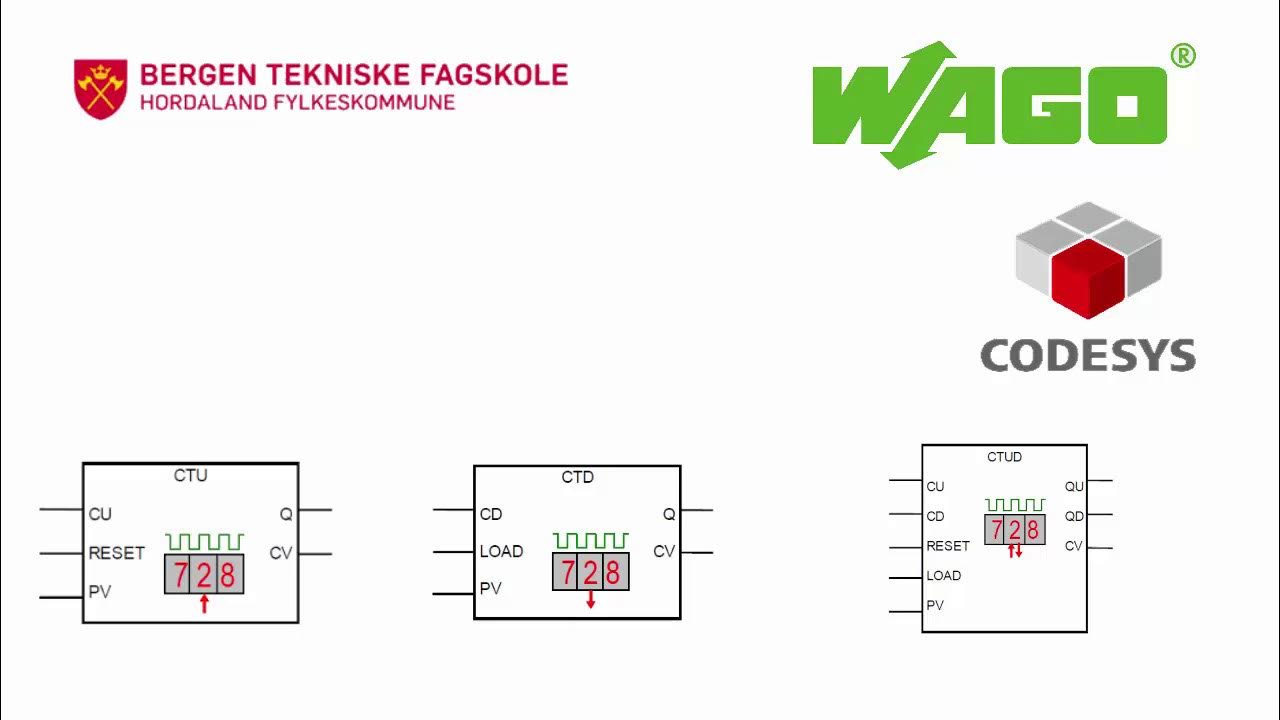 3.1 Codesys tellere CTU CTD CTUD - YouTube