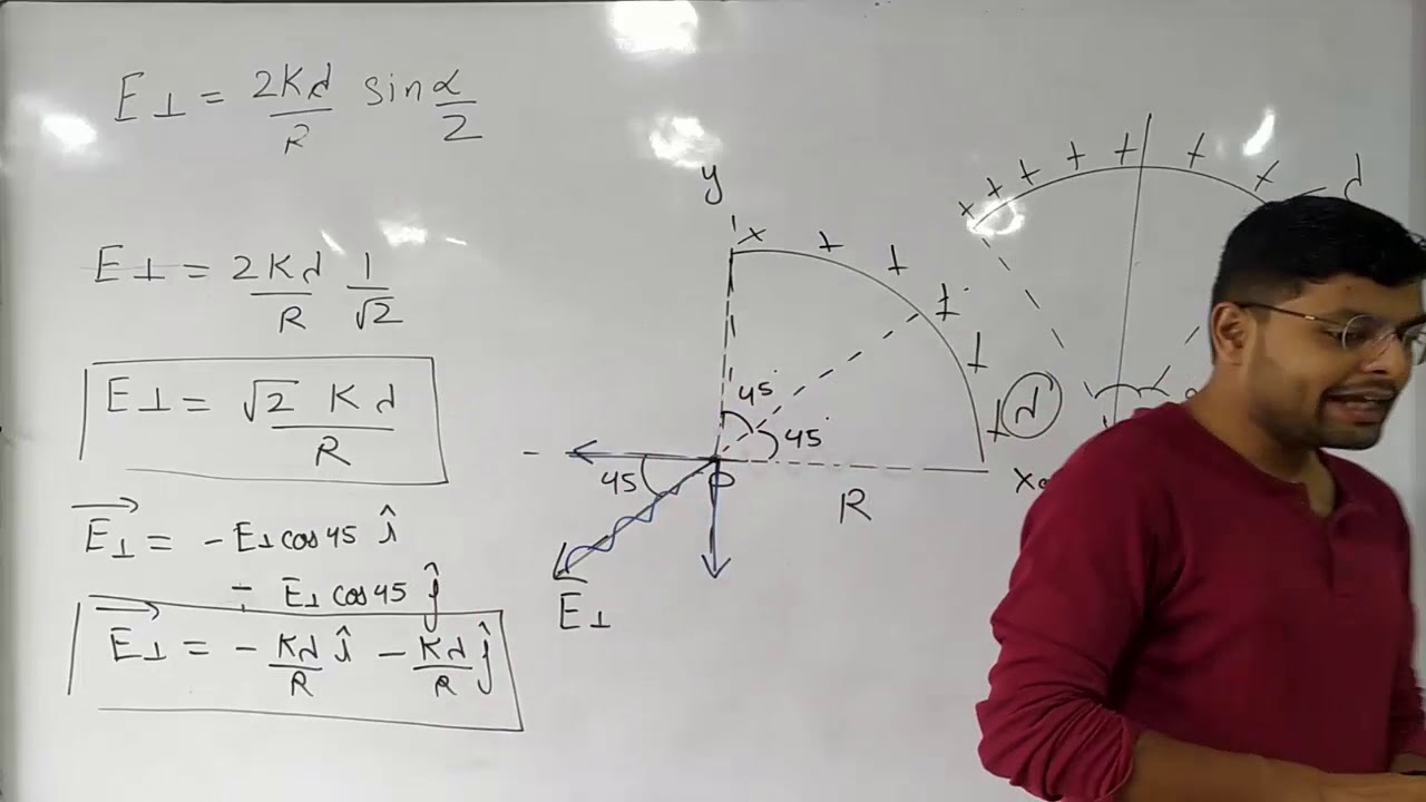 Electric field on the axis of a charged ring and electric field due to ...