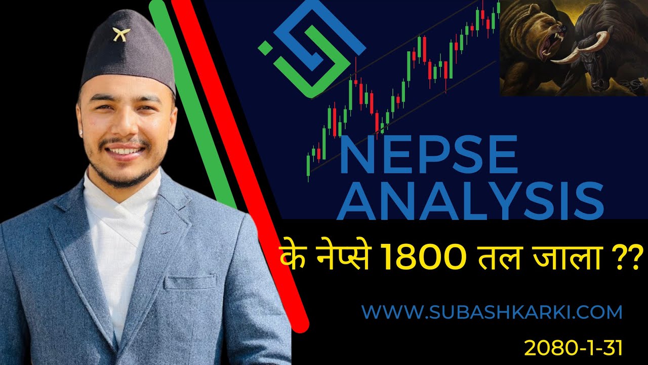 NEPSE CHART ANALYSIS|NEPSE ANALYSIS|NEPAL STOCK EXCHANGE|NEPSE|SHARE ...