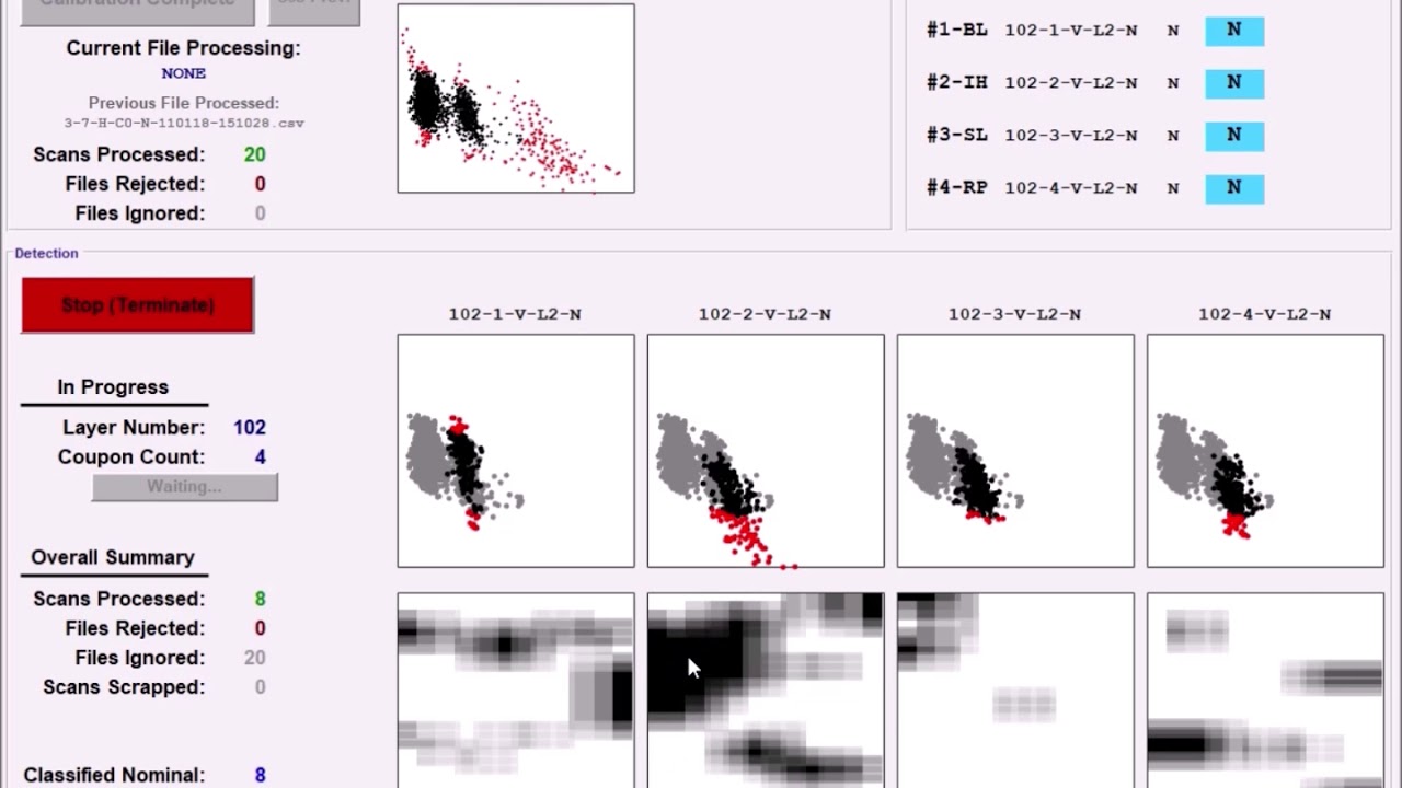 LTM Software Final - YouTube