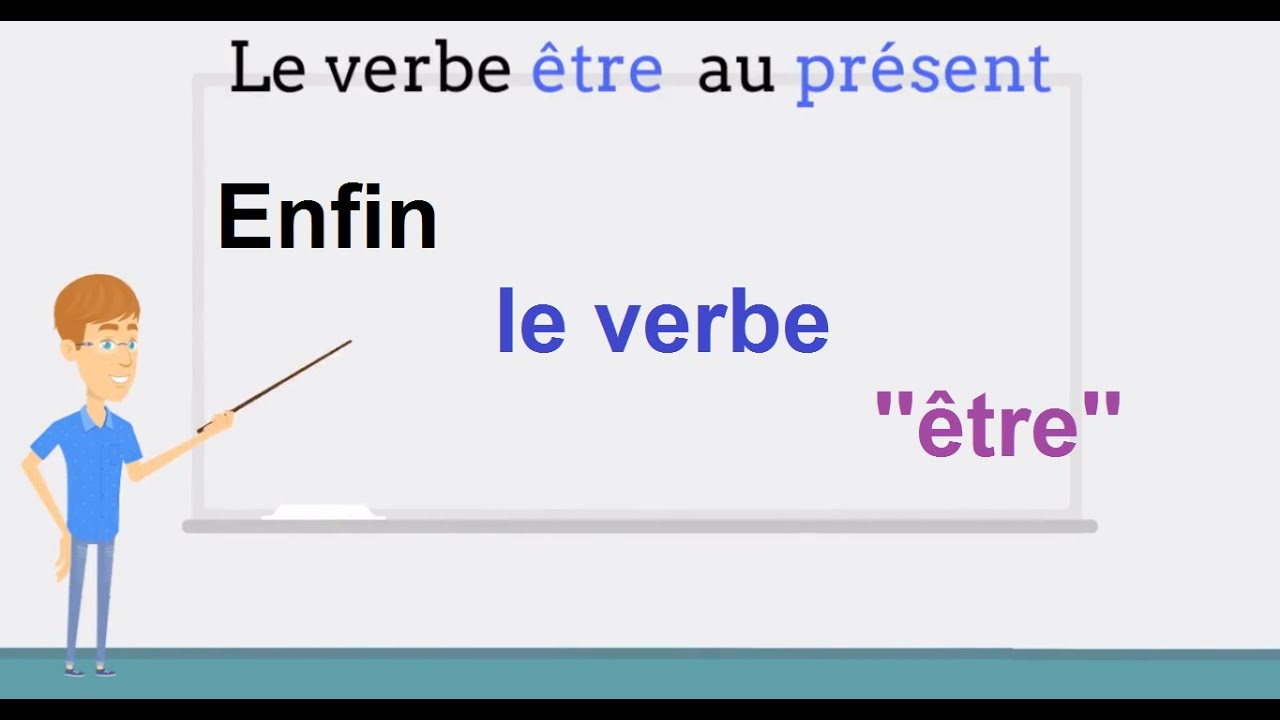 Le Verbe être - YouTube