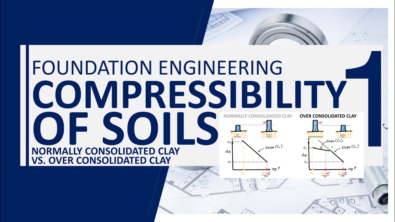 Foundation Engineering - Chapter 1.2: Normally Consolidated vs Over ...