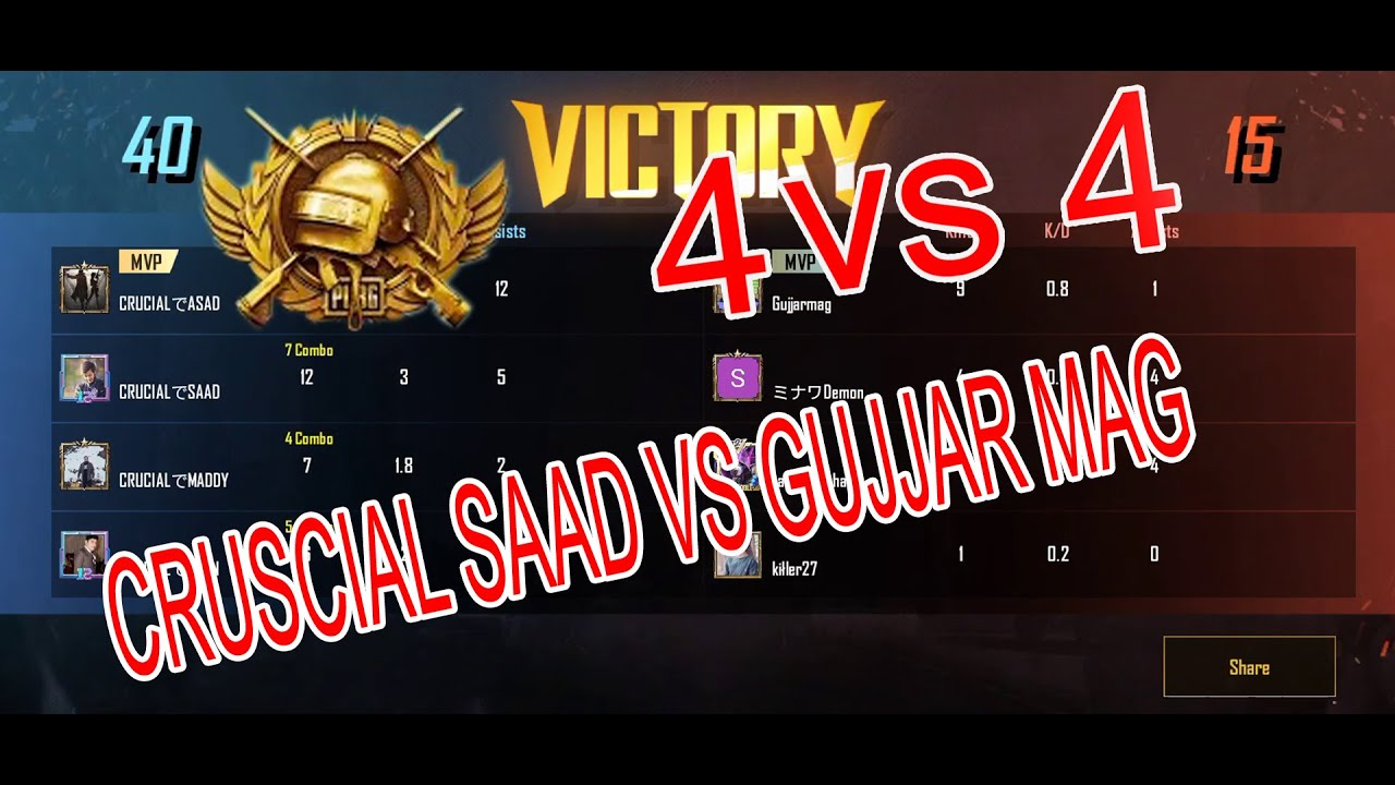 CRUSCIAL SAAD VS GUJJAR MAG AMAZING GAME PLAY FROM CRUSCIAL SAAD - YouTube