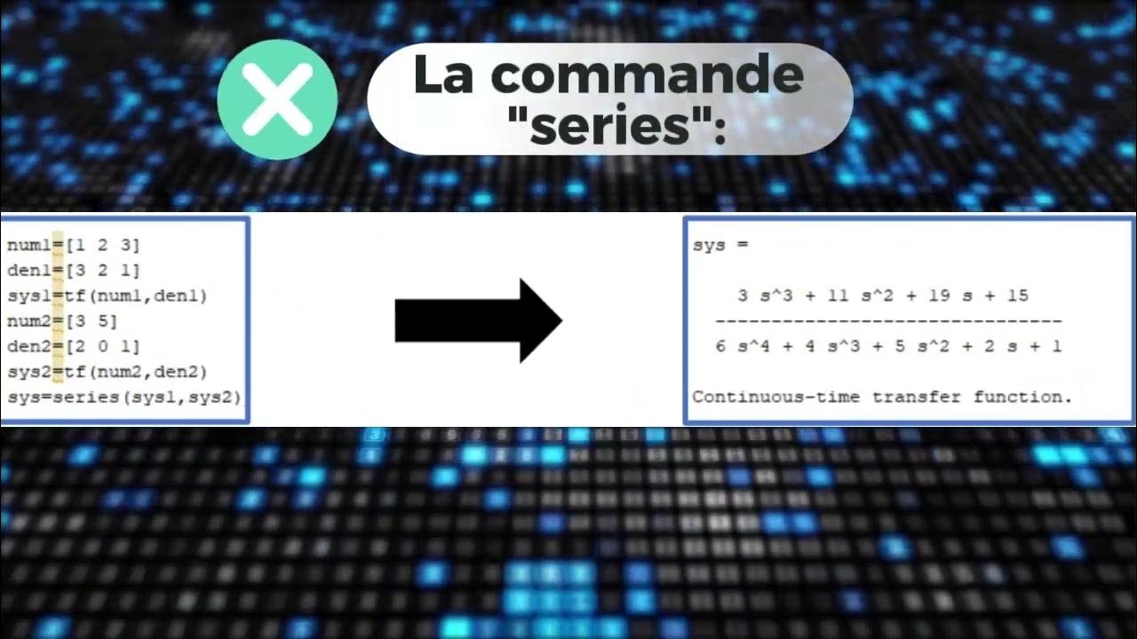 Résumé de TP1, TP2, TP3. - YouTube