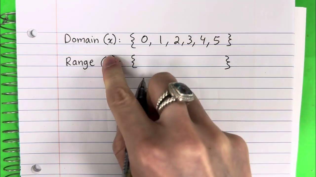 Domain & Range Word Problem // STAAR Algebra New Question Types // 37 #math #maths - YouTube