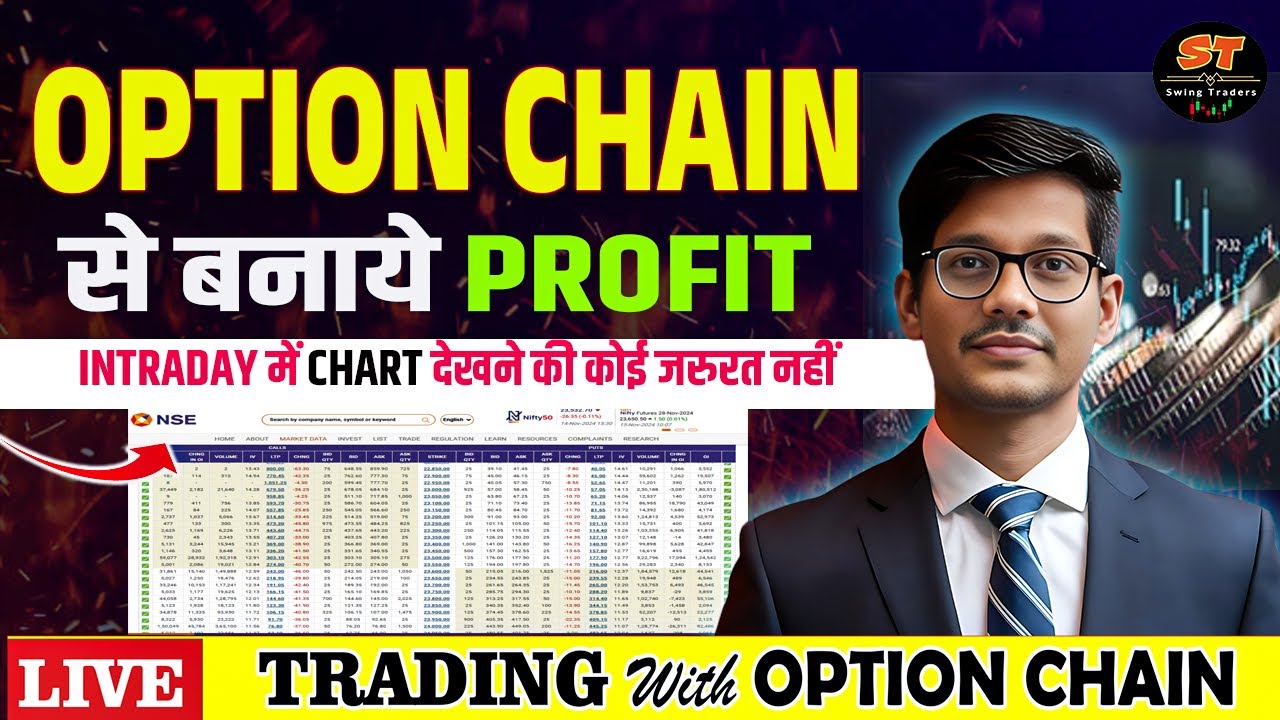 Intraday में Option Chain से करो Daily Profit, Option Chain Tutorial ...
