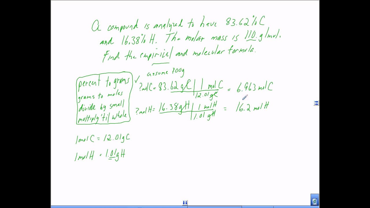 Sample Problem 9 empirical molecular formula.mp4 - YouTube