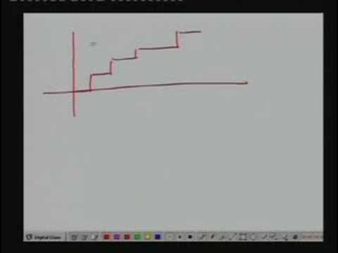 Lecture - 5 Probability Distributions and Density Functions - YouTube