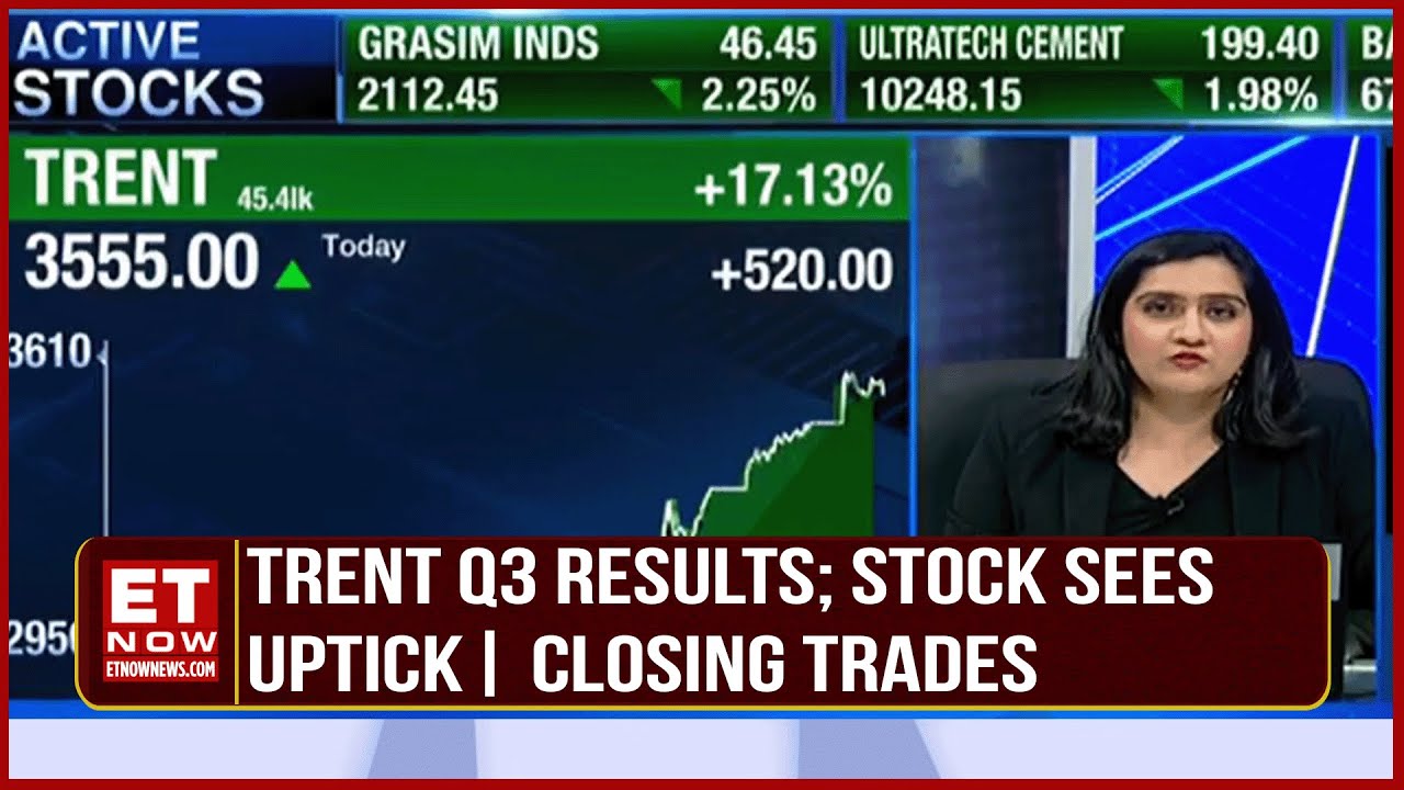 Trent Q3 Results, Trent Stock Uptick, Bank Stocks Uptick | IEX Stock ...