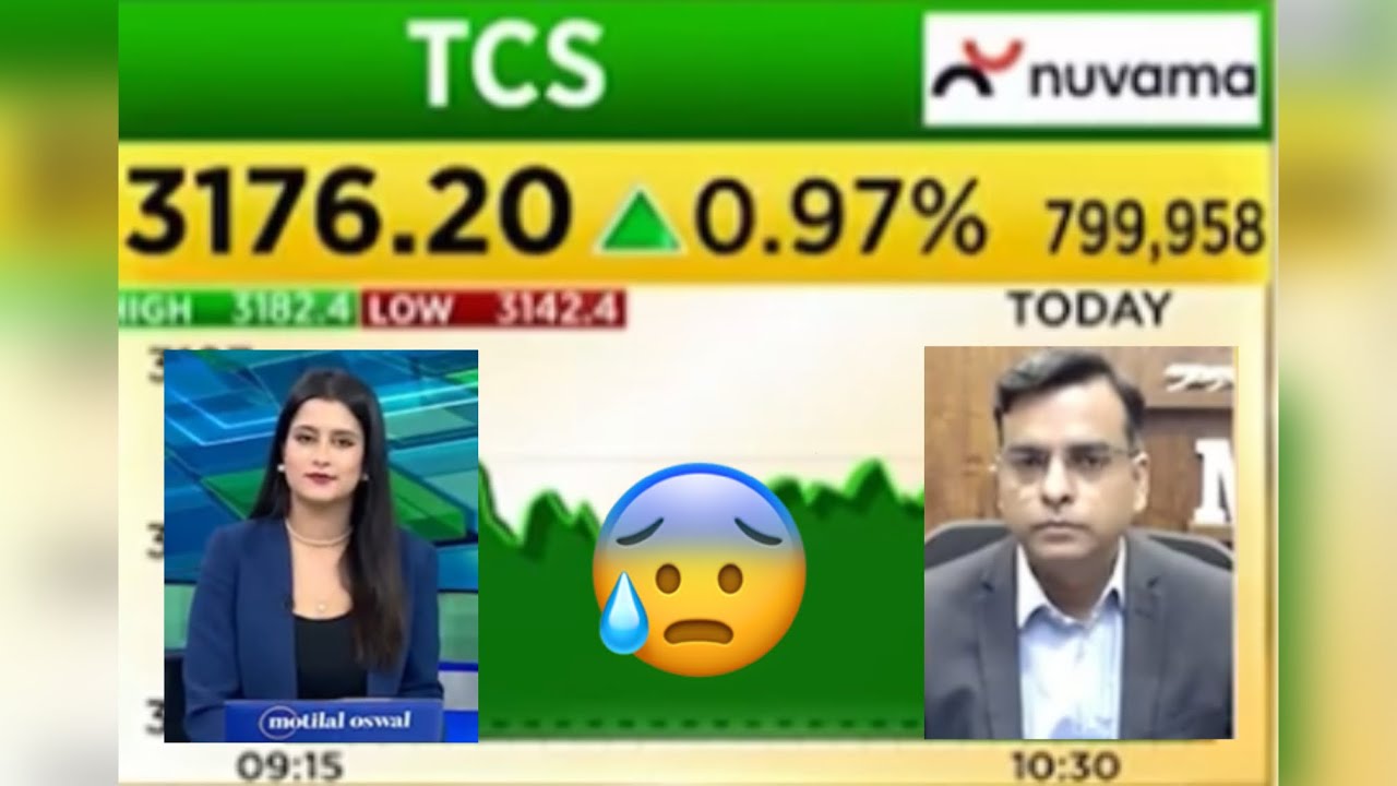 TCS Share Analysis || TCS Share Target Tomorrow || STOCK MARKET-2.0 ...