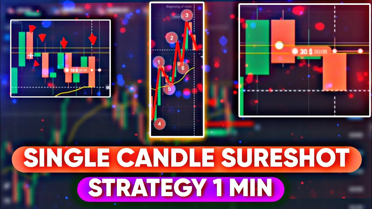 Quotex Single Candle Pattern Sureshot Strategy | Quotex Every Single ...