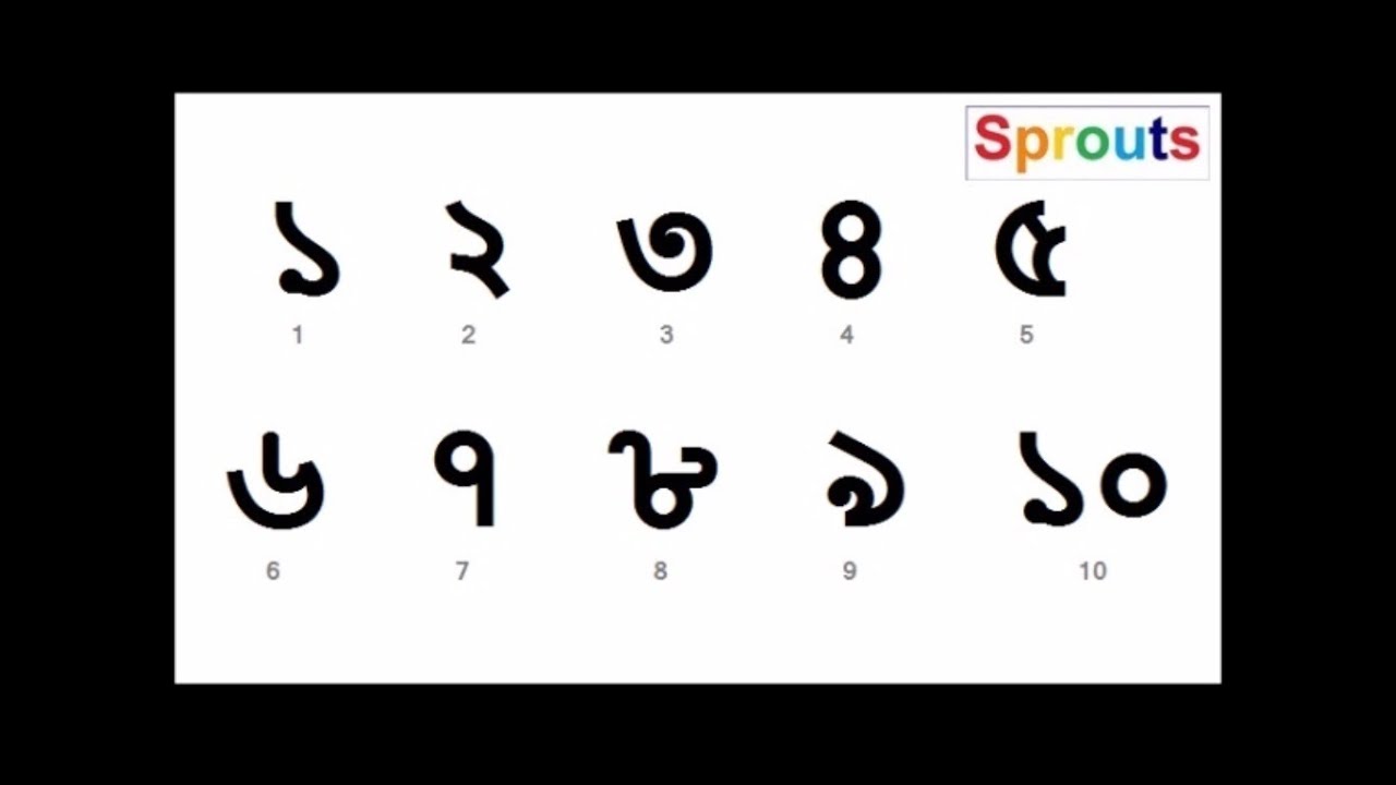 Learn Assamese Numbers YouTube