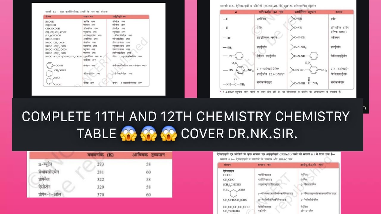 COMPLETE 11TH AND 12TH CHEMISTRY TABLE 😲 😱 😲 😱 COVER ONE VIDEO 📹 BY DR ...