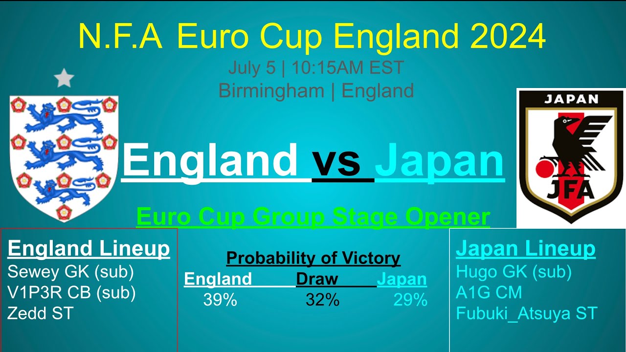 Euro Cup Opener! | Euro Cup England 2024 Group Stage | England vs Japan ...