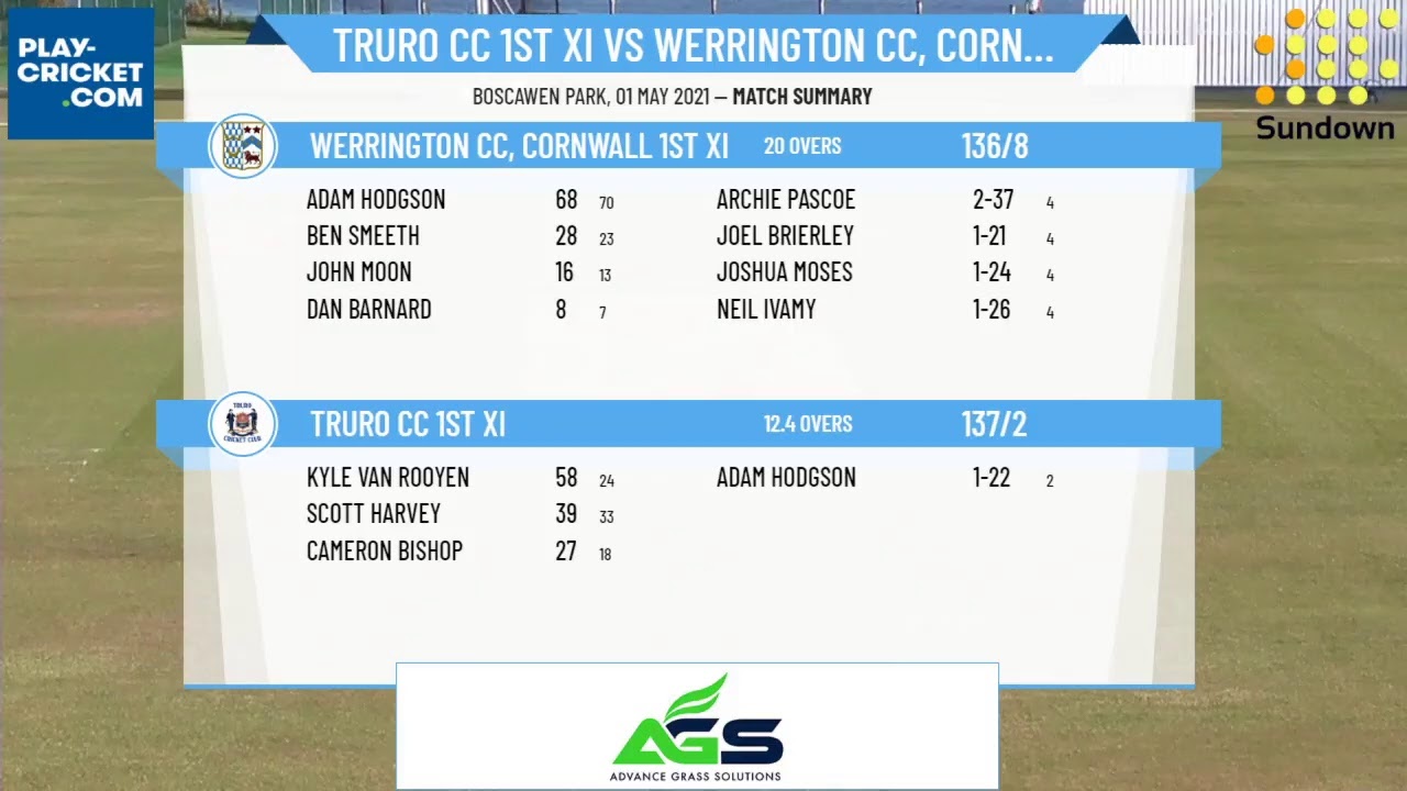 Cornwall Cricket League Premier T20 Round 3 - Truro CC 1st XI v ...