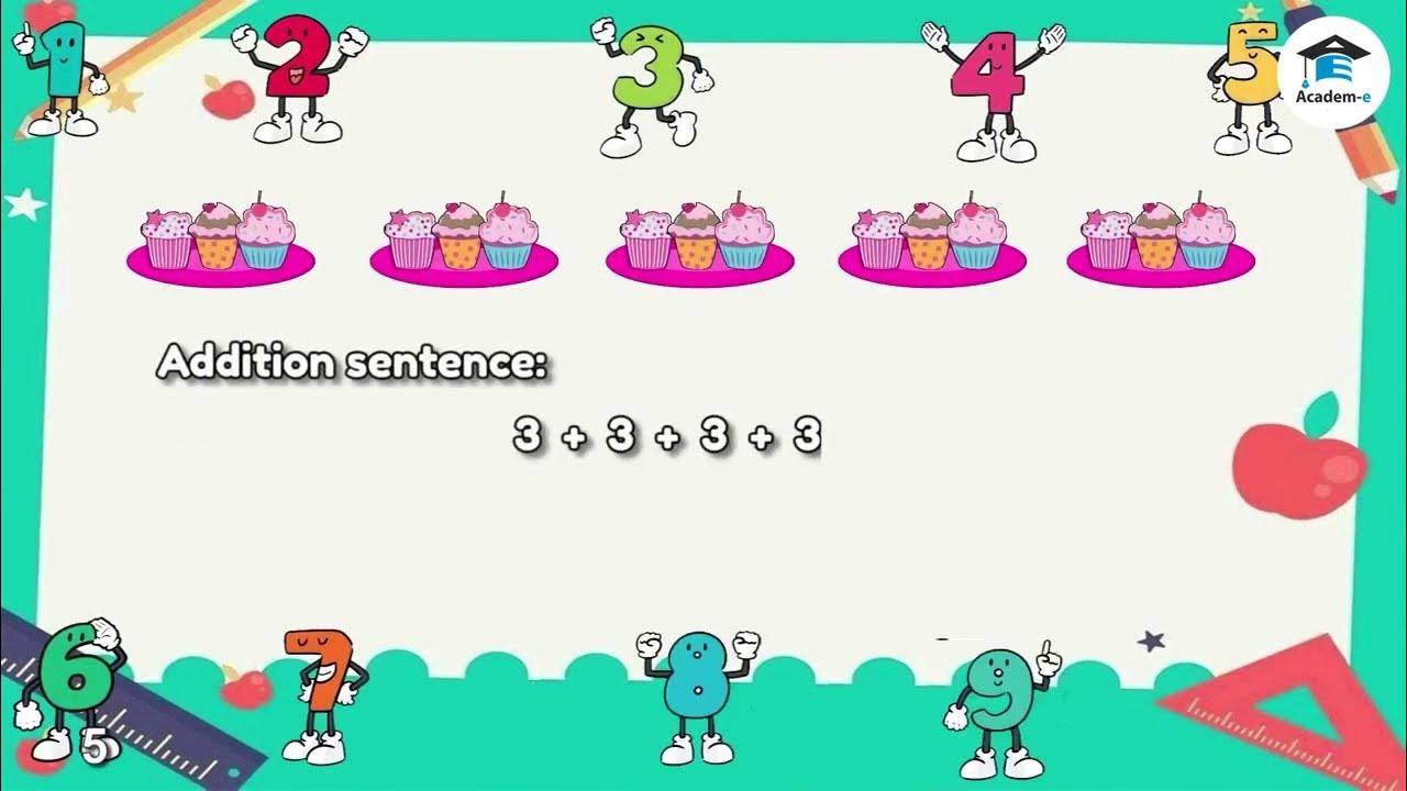 MATH01L17: Multiplication as Repeated Addition - YouTube